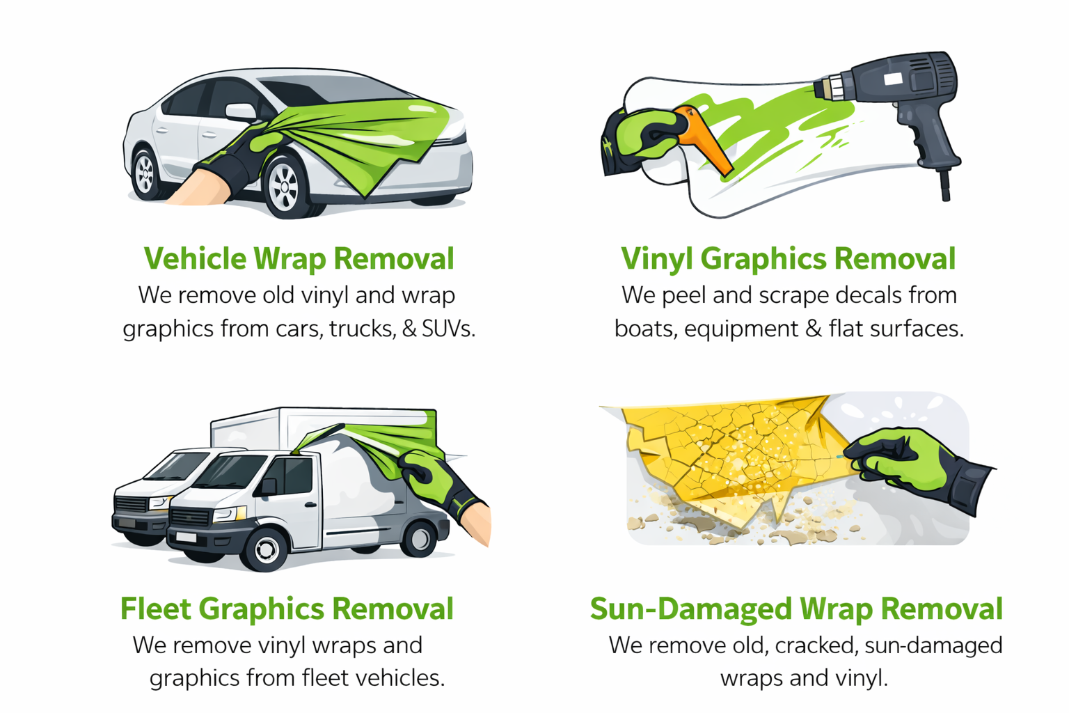 Wrap & Graphics Removal | Panama City & Panama City Beach, FL | FISHCO ...